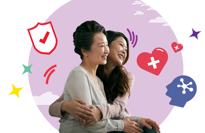 Singlife CareShield Standard & Singlife CareShield Plus | Singlife ...