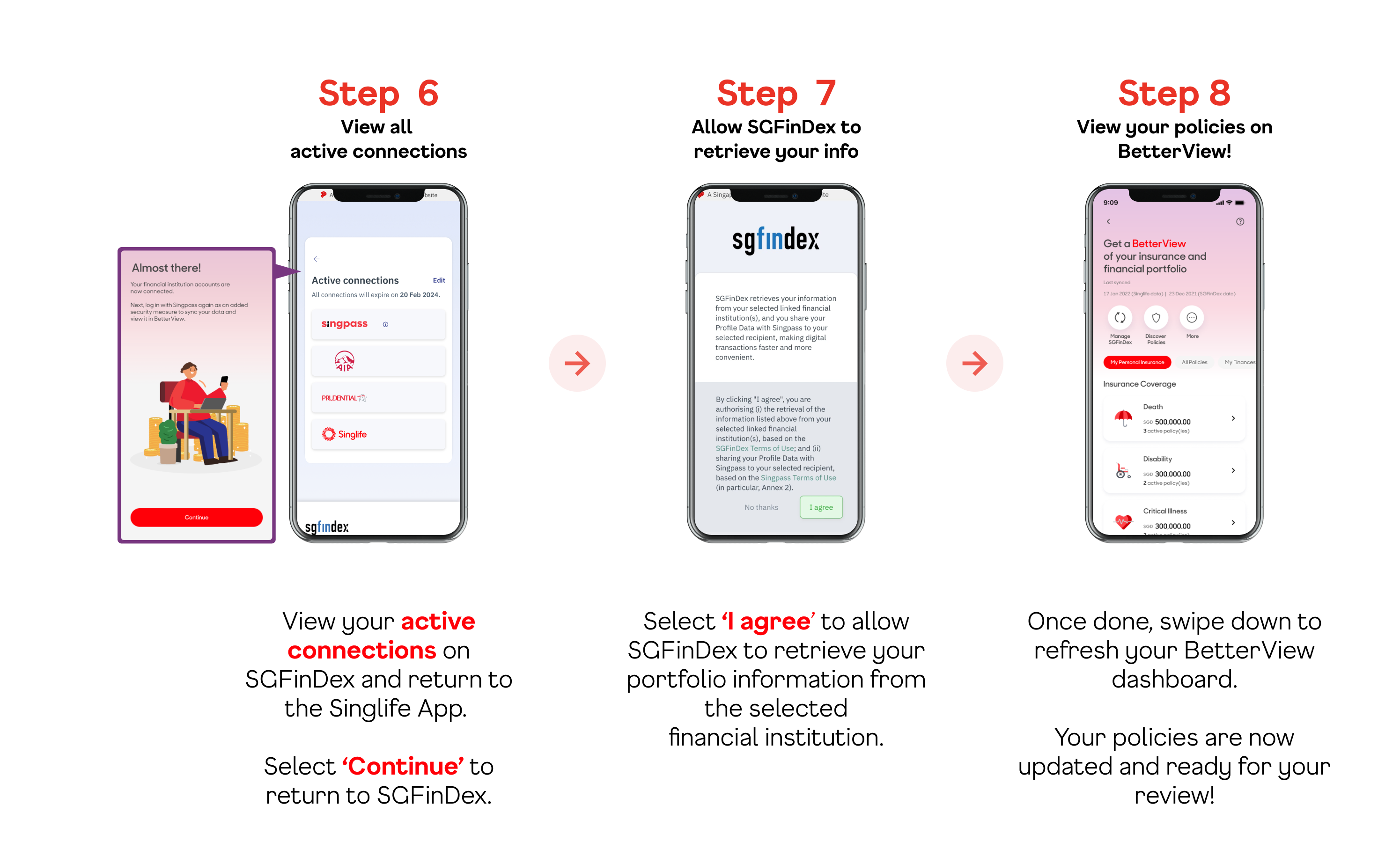 SGFinDex | Singlife Singapore