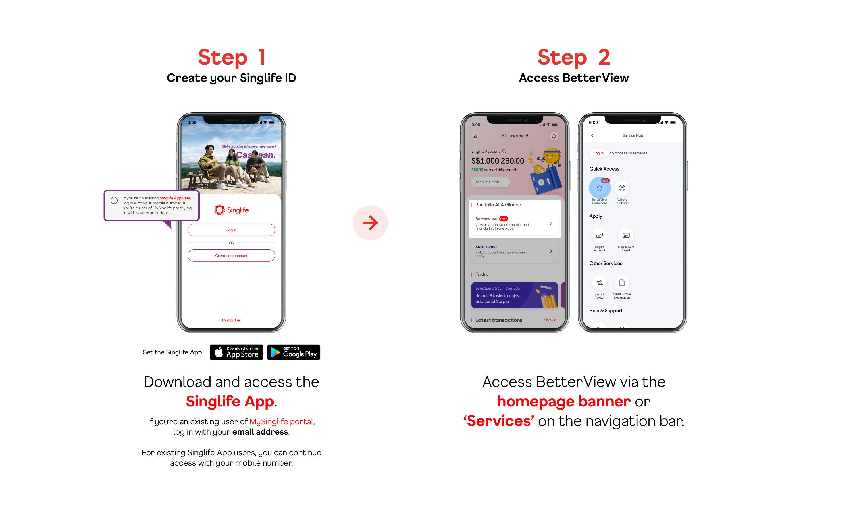 SGFinDex | Singlife Singapore